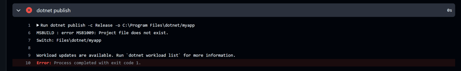 FIX: Project file does not exist in GitHub actions/setup-dotnet@v4 | Bas Wijdenes