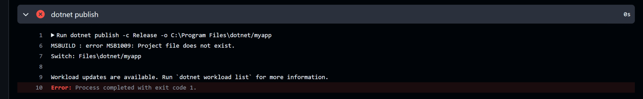 FIX: Project file does not exist in GitHub actions/setup-dotnet@v4 | Bas Wijdenes